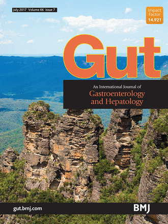 Gut-期刊概览-BMJ中国官网